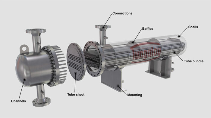 Heat exchangers - Tube Sheet - Industries - Tungaloy Corporation