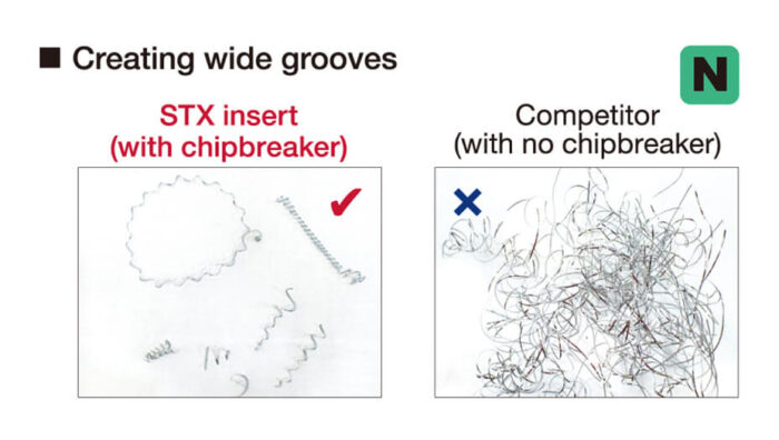 Introducing the STX 3D Chipbreaker PCD Inserts for TungCut - Tungaloy ...