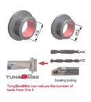 TungBoreMini - Turning - Products - Tungaloy Corporation