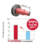 TurningA - Turning - Products - Tungaloy Corporation