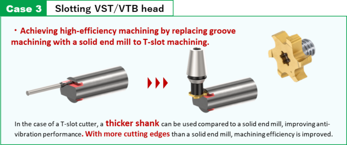 Reduce Setup Time and Optimize Tool Overhang in Swiss Lathe Machining ...