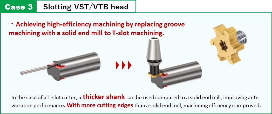 Reduce Setup Time and Optimize Tool Overhang in Swiss Lathe Machining ...