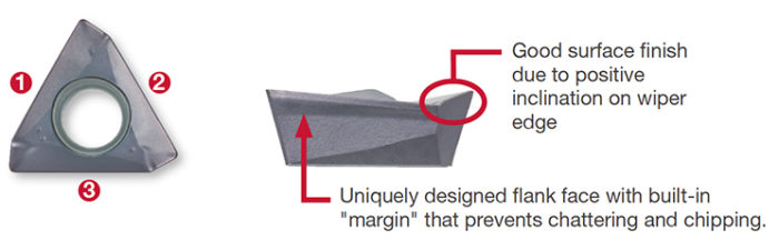 Tung-Tri - Milling - Products - Tungaloy-NTK UK Limited