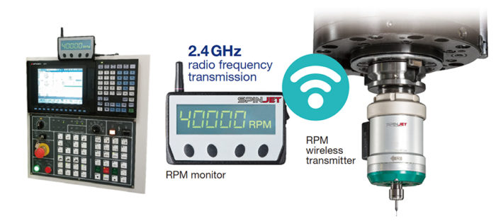 SpinJet - Tooling - Products - Tungaloy Corporation