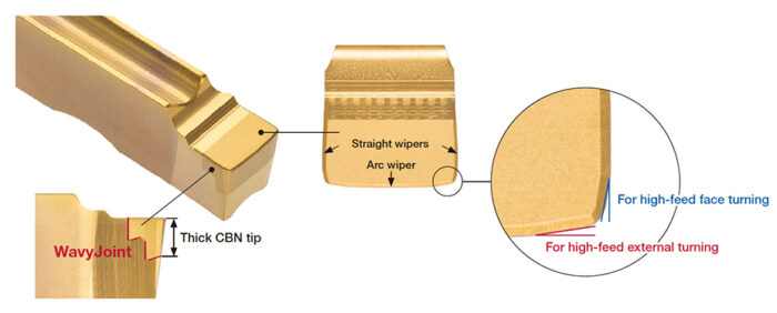 Brand New CBN Inserts Enable Accelerated Machining for Hard Part ...