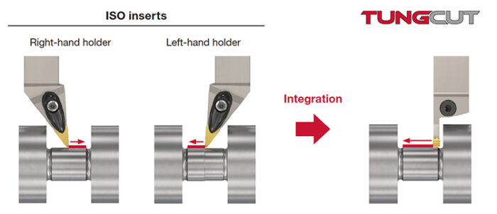 Brand New CBN Inserts Enable Accelerated Machining for Hard Part ...