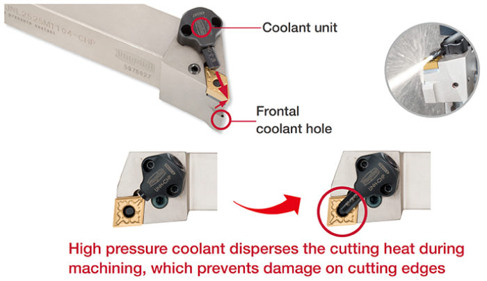 TungTurn-Jet - Turning - Products - Tungaloy Corporation