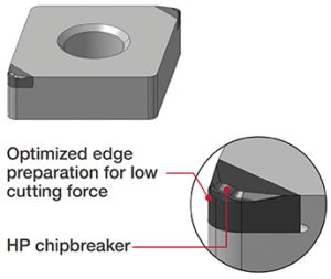HP chipbreaker - Turning - Products - Tungaloy Corporation