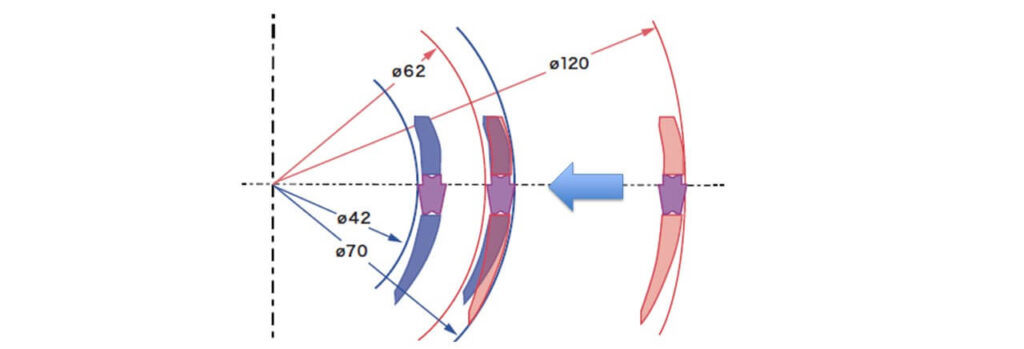 Unlocking Precision: Face Grooving Essentials - Tips and Techniques ...